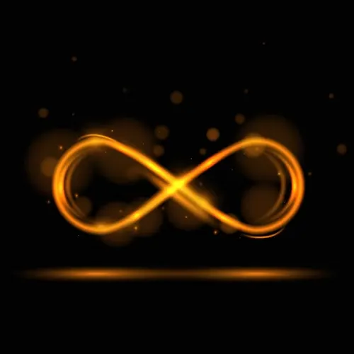 What Is Infinity